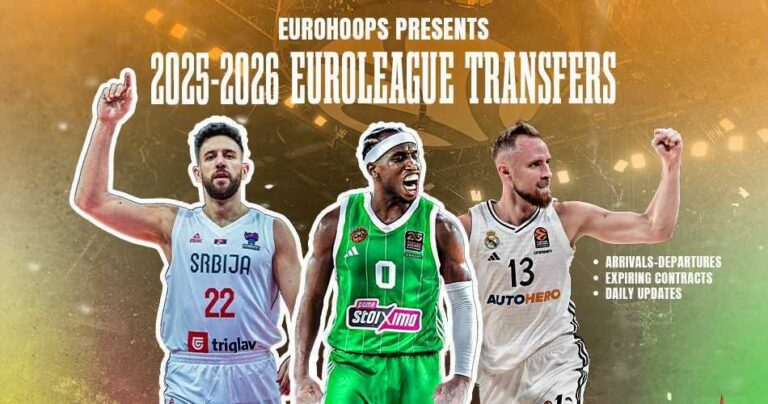 Ευρωλίγκα 2025-26: Οδηγός ρόστερ και μεταγραφών - Eurohoops
