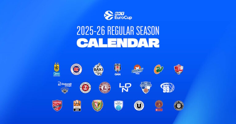 Ya se conoce el calendario de la Eurocup 2025/26 - Eurohoops