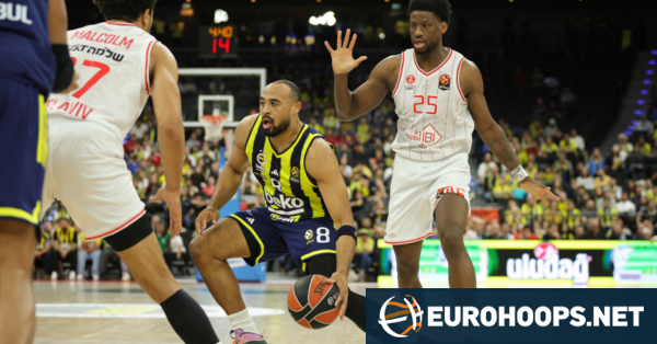 Jornada 11 de la Euroliga: resultados y resúmenes - Eurohoops